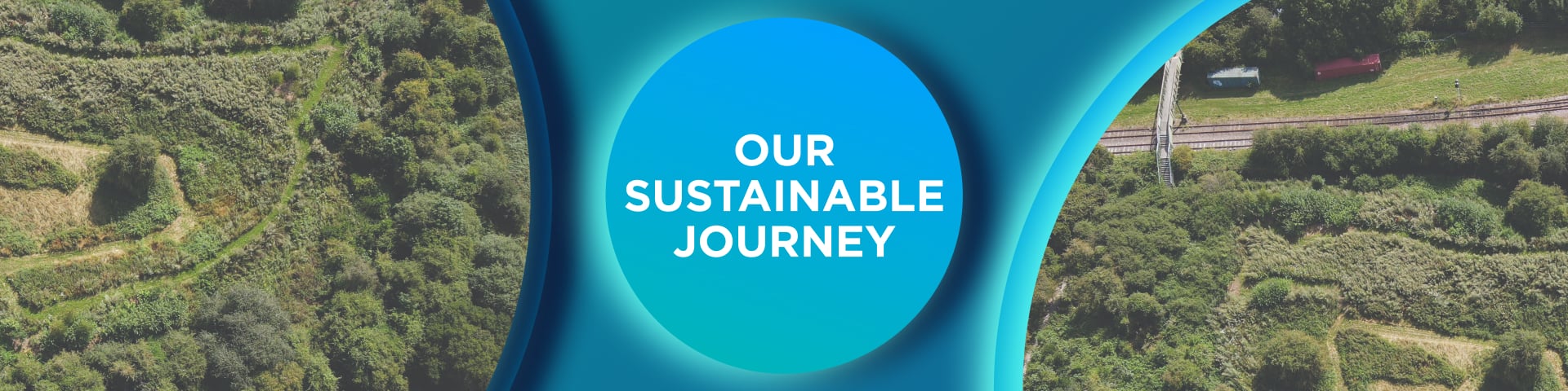 Sustainability | Okarno